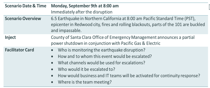 Exercise to Improve Resiliency not to Check a Box - Risk and Resilience Hub